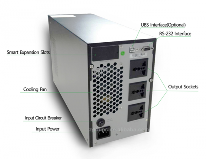 Double Conversion 2.4kW 3kva Smart Ups Data Center Ups System
